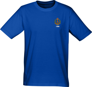 1st Battallion, Royal Australian Regiment